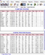 Buy True Astrology Software