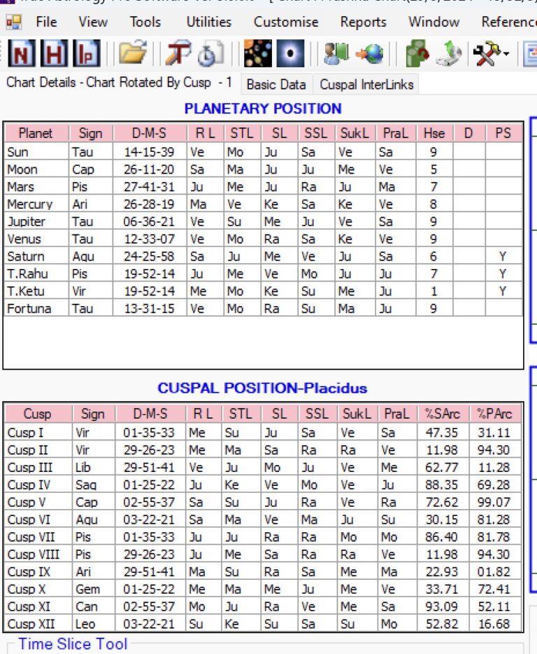 Buy True Astrology Software